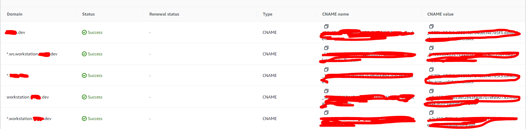 Creating Workspace After Setup Fail · Issue 36 · Gitpod Iogitpod Eks Guide · Github