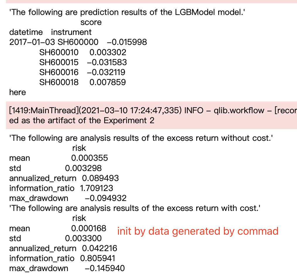 示例中的数据是否复权？ · Issue #326 · microsoft/qlib · GitHub
