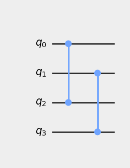 Draw a circuit with parallel CZ gates, or more general two qubit Gates ...