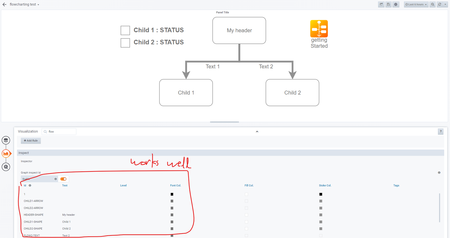 Ghost image over Graph Inspect ID fields · Issue #361 · algenty/grafana-flowcharting · GitHub
