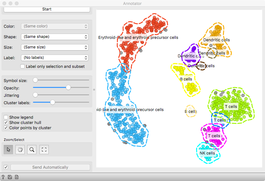 Annotator: hull clutters labels · Issue #148 · biolab/orange3 ...