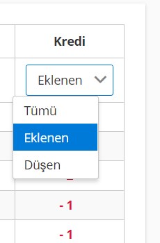 p-table: autoLayout: dropdown column filter is truncated · Issue #5900 · primefaces/primeng · GitHub