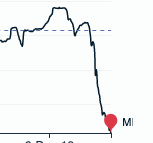 markpoint在做offset之后无法自适应边界 · Issue #8108 · apache/echarts · GitHub