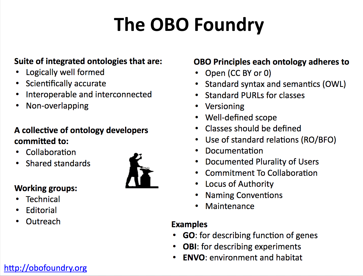 slide documenting OBO Foundry governance practices · Issue #475 ...