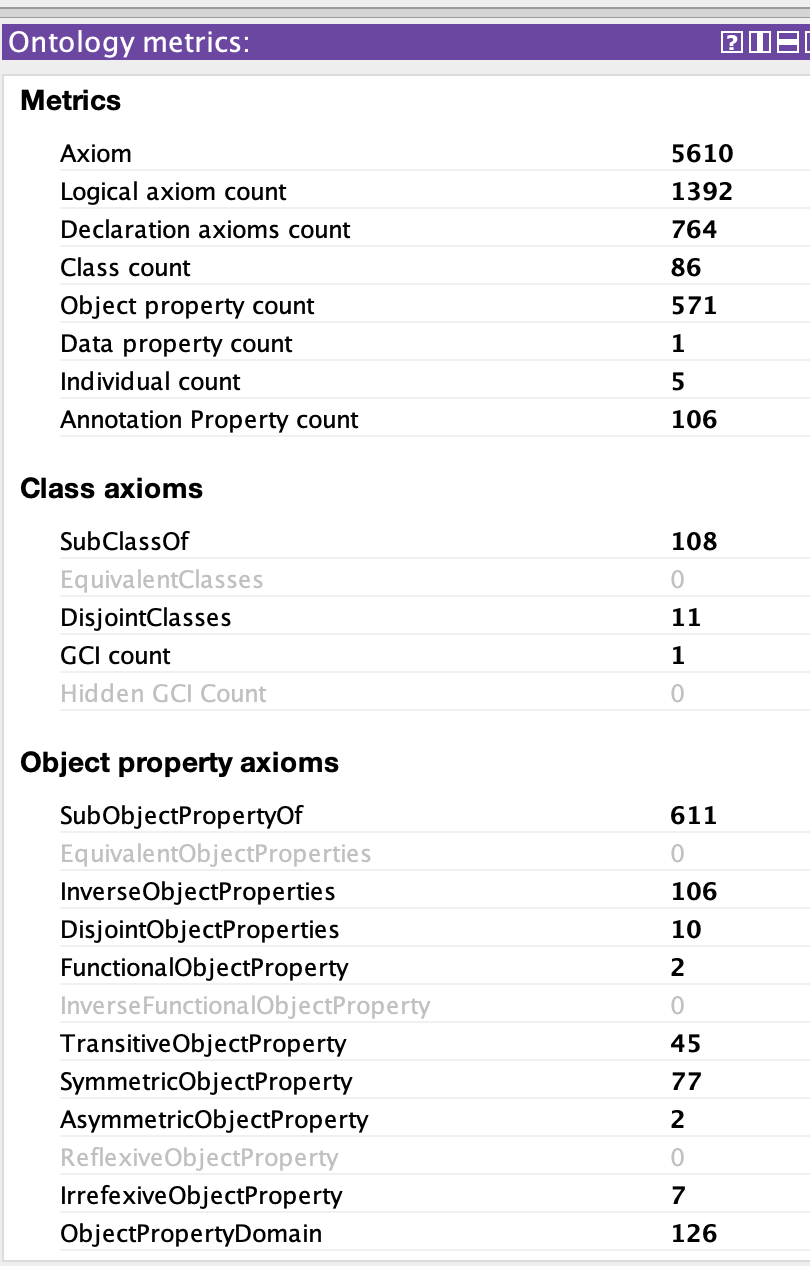 New command: statistics/metrics (or add option to export/report) · Issue #627 · ontodev/robot ...