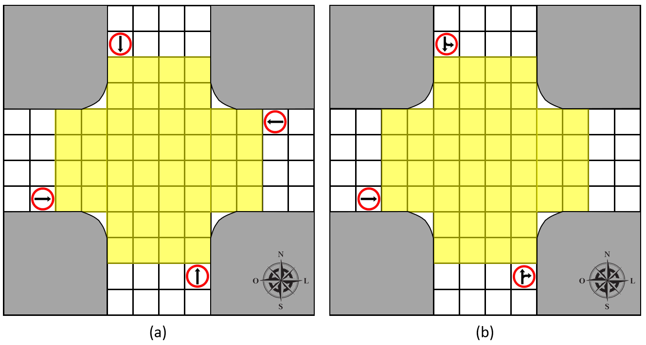 GitHub - Gninos/CIM-With-Transition-Systems: This project implements an Autonomous Intersection ...