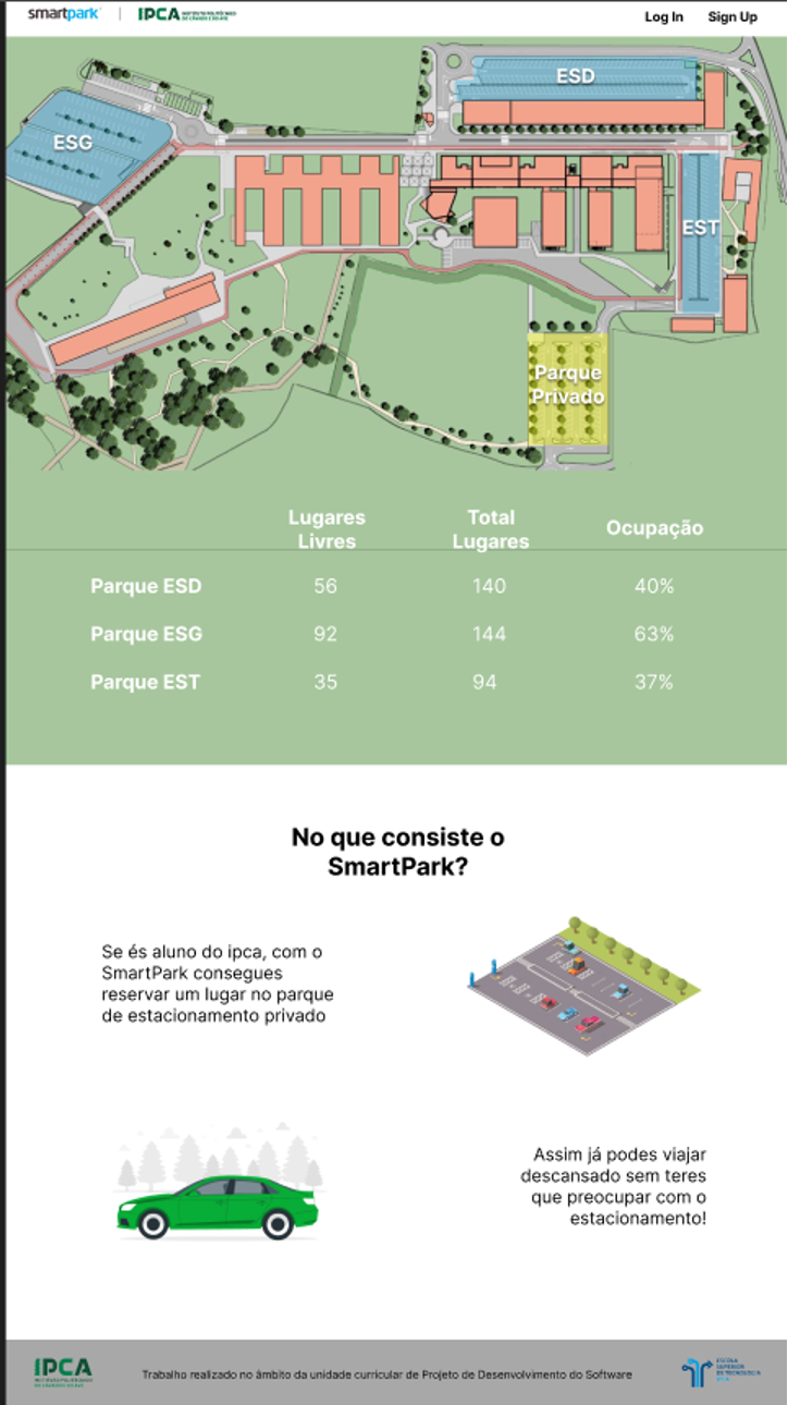 GitHub - MarioJoao31/SmartPark-PDS: It's a website for managing a public and private parking lot ...
