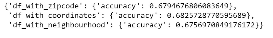 GitHub - jordiagv/project1_datascientist_nanodegree: Repository for project 1 of udacity data ...
