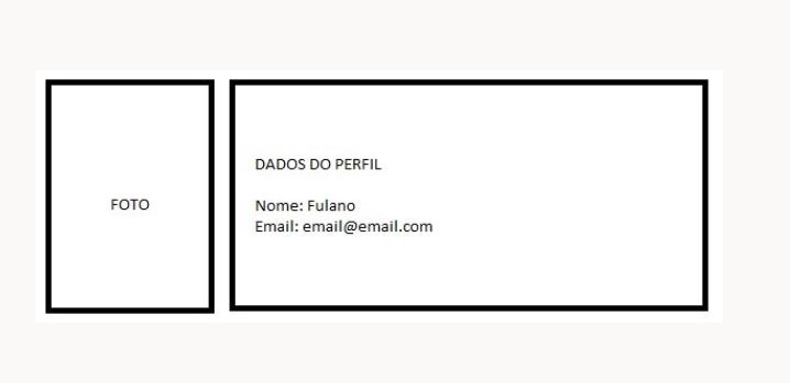 GitHub - biasenario/Bootstrap--Aula-01: Atividade da aula de Bootstrap da Etec