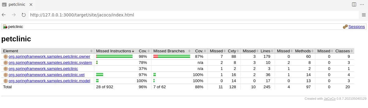Code Coverage Report Issue 387 Microsoft vscode java test GitHub
