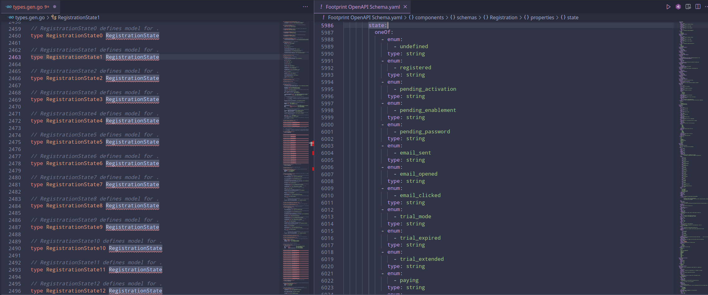 oneOf string enums failing to generate properly · Issue #1029 · deepmap ... oneOf string enums failing to generate properly · Issue #1029 · deepmap ...