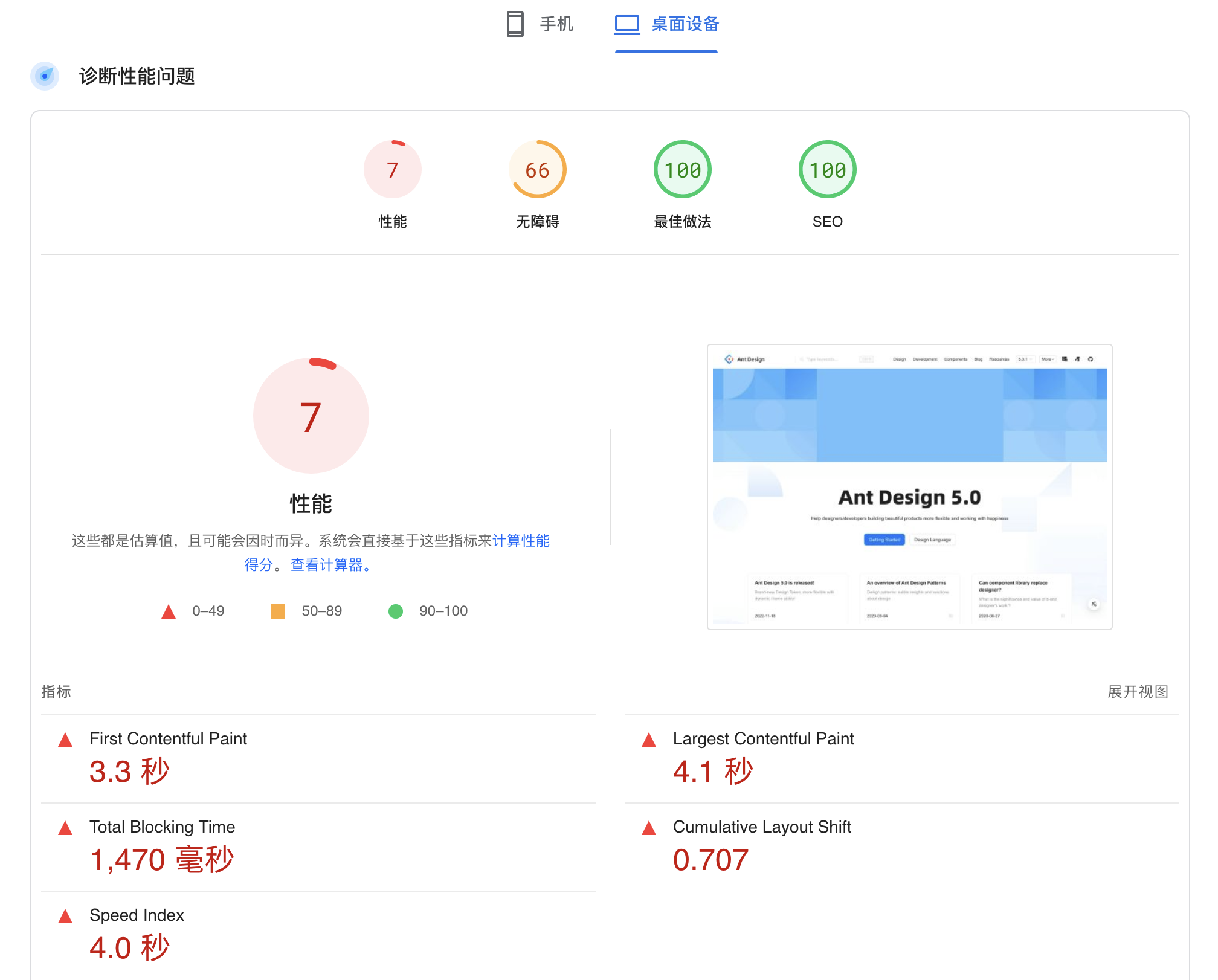 Improve Pagespeed Score Of Antdesign · Issue 40235 · Ant Designant Design · Github 