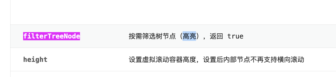 Tree树形控件 Filtertreenode是如何使用的，目前用到这个api过滤功能不生效 · Issue 43298 · Ant