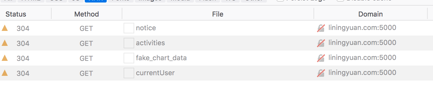 部署的问题？ · Issue #82 · ant-design/ant-design-pro · GitHub