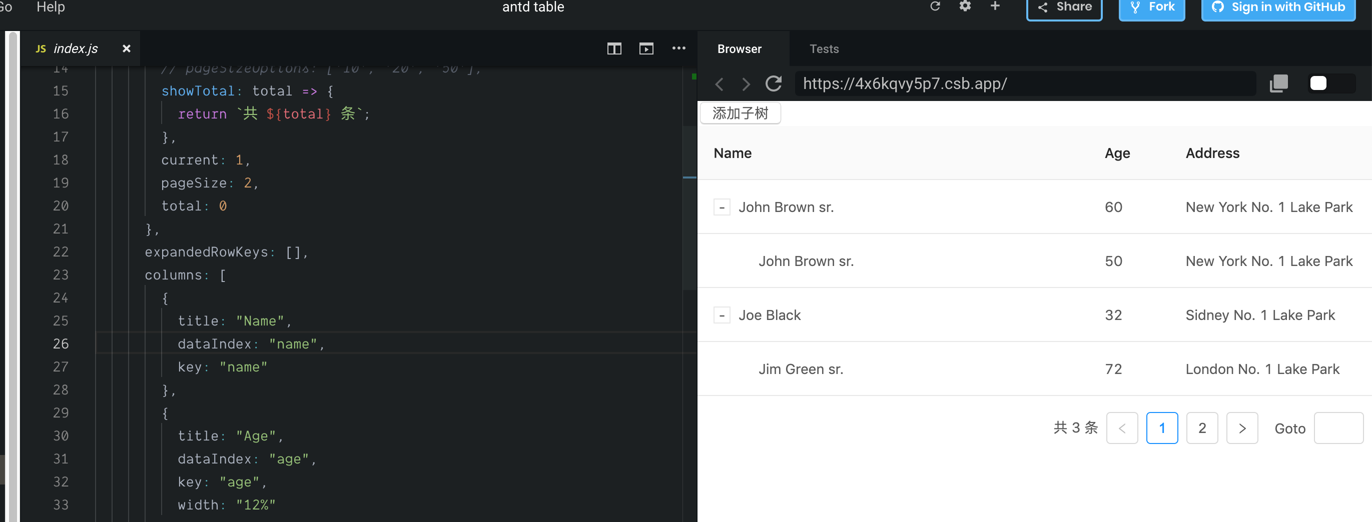 Table Components Header Colspan Error · Issue 15337 · Ant Designant Design · Github 7924