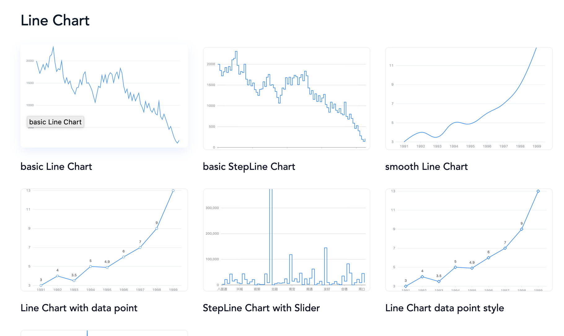 演示英文名大小写 · Issue #879 · antvis/G2Plot · GitHub