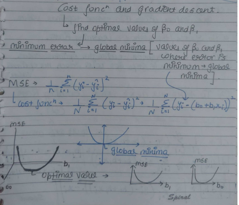 GitHub - Gaurav-Van/Scripted_Insights-Handwritten_DS_ML_Notes: Dive ...