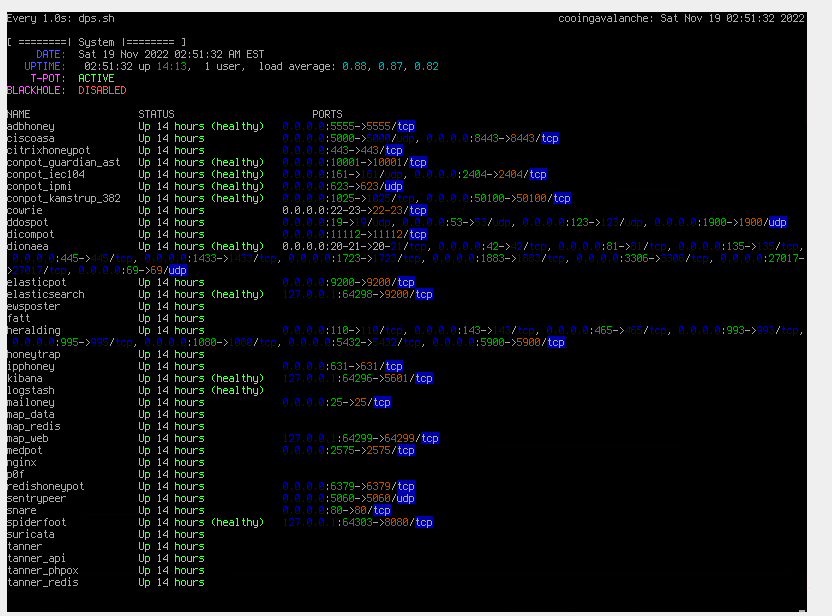 The field "username.keyword" associated with this object no longer ...