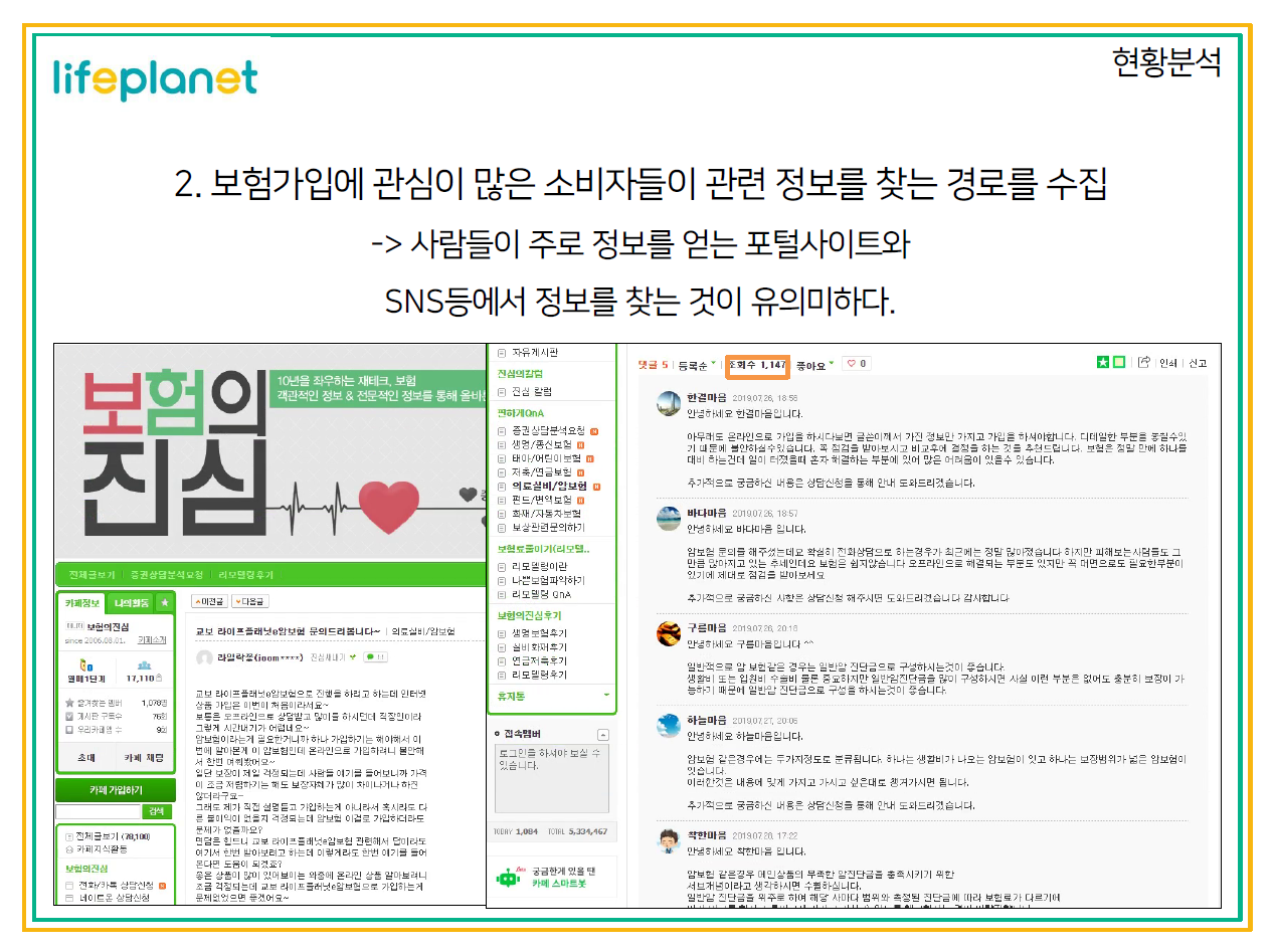 GitHub - joogaem/KLP: 크롤링을 이용한 마케팅 활용방안 개인프로젝트