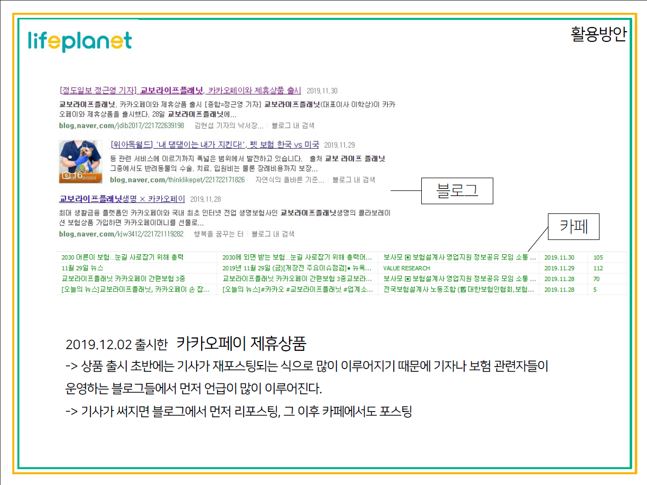 GitHub - joogaem/KLP: 크롤링을 이용한 마케팅 활용방안 개인프로젝트