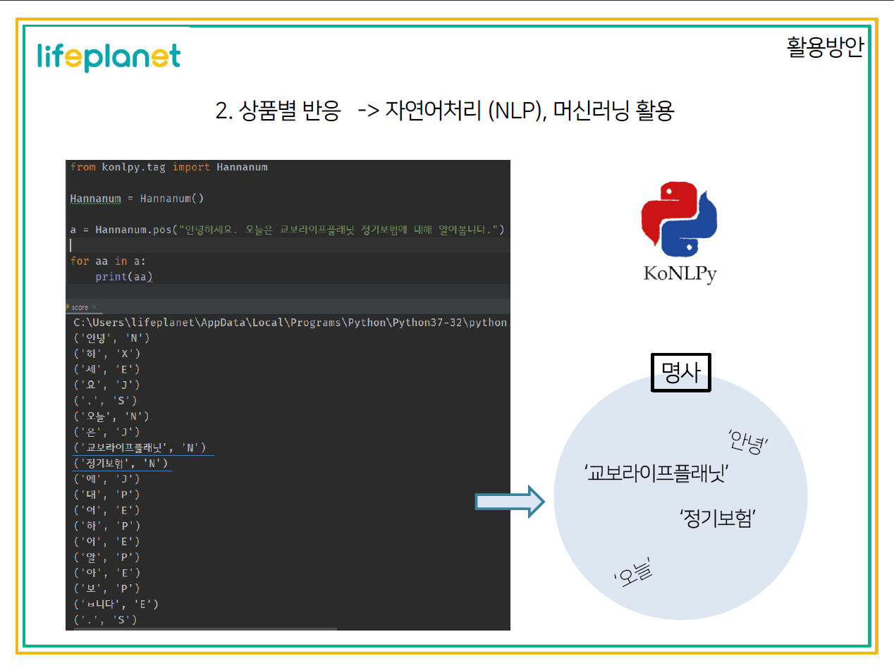 GitHub - joogaem/KLP: 크롤링을 이용한 마케팅 활용방안 개인프로젝트