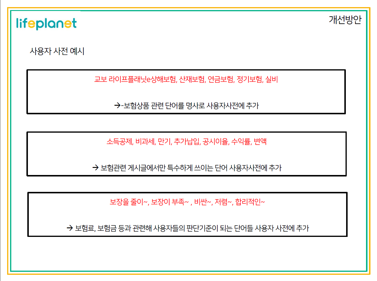 GitHub - joogaem/KLP: 크롤링을 이용한 마케팅 활용방안 개인프로젝트