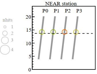 GitHub - JanuszTwardak/atlas-forward-proton-anomaly-detector