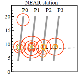 GitHub - JanuszTwardak/atlas-forward-proton-anomaly-detector
