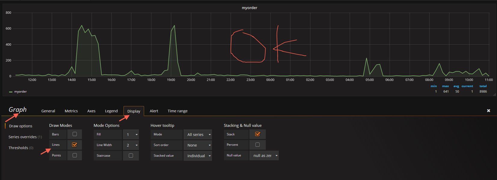 [Bug]Graph Panel displays bars with duplicate data · Issue #9123 · grafana/grafana · GitHub