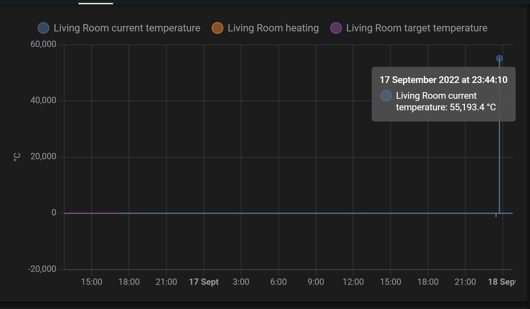 ThermoBeacon randomly reports crazy values for WS07 sensors · Issue #78673 · home-assistant/core ...