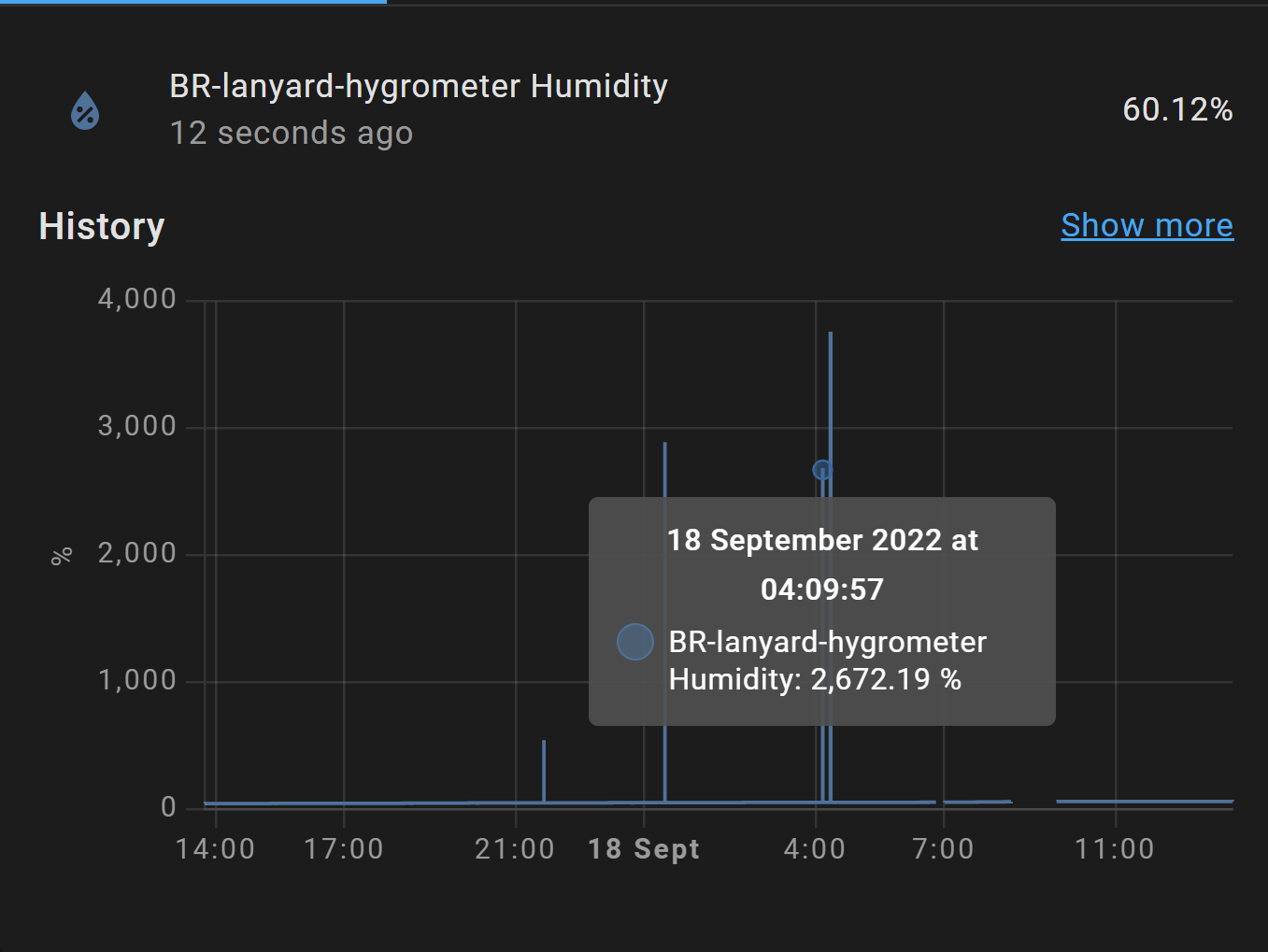 Thermobeacon Randomly Reports Crazy Values For Ws07 Sensors · Issue 78673 · Home Assistantcore