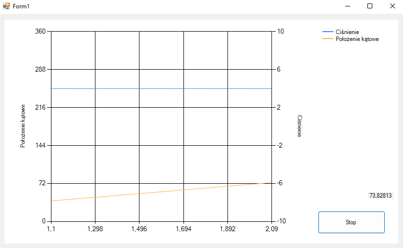 GitHub - JakupBorkowski/USB-205_DataAccquisition: Windows Forms App ...