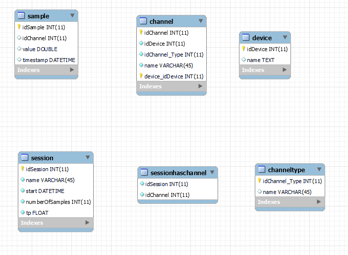 GitHub - JakupBorkowski/USB-205_DataAccquisition: Windows Forms App ...