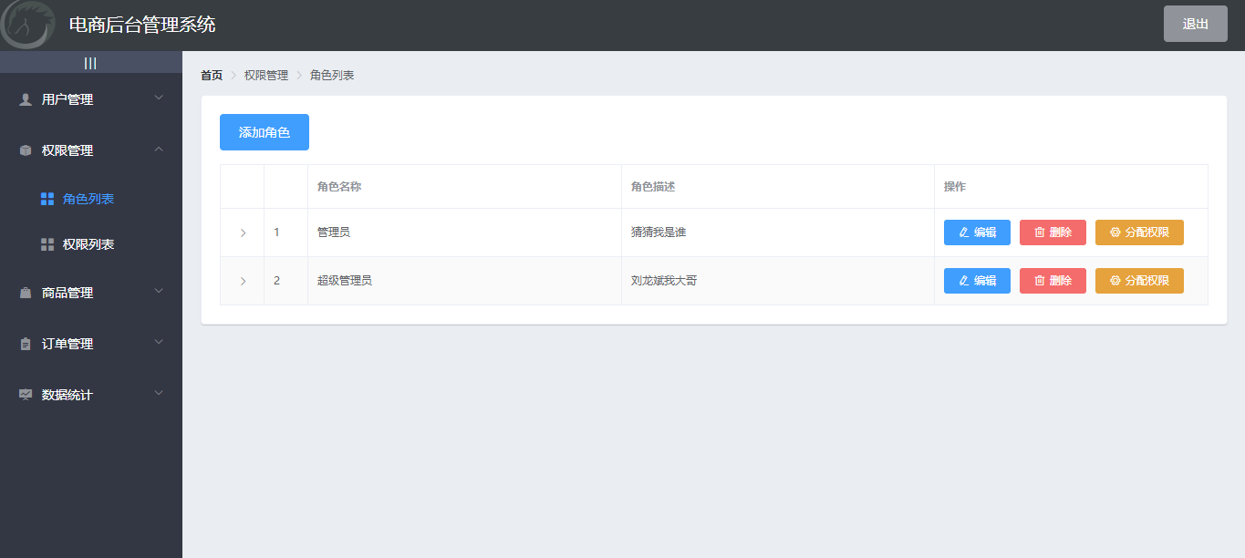 GitHub - kevin102606/vue-manage-system: 电商后台管理系统