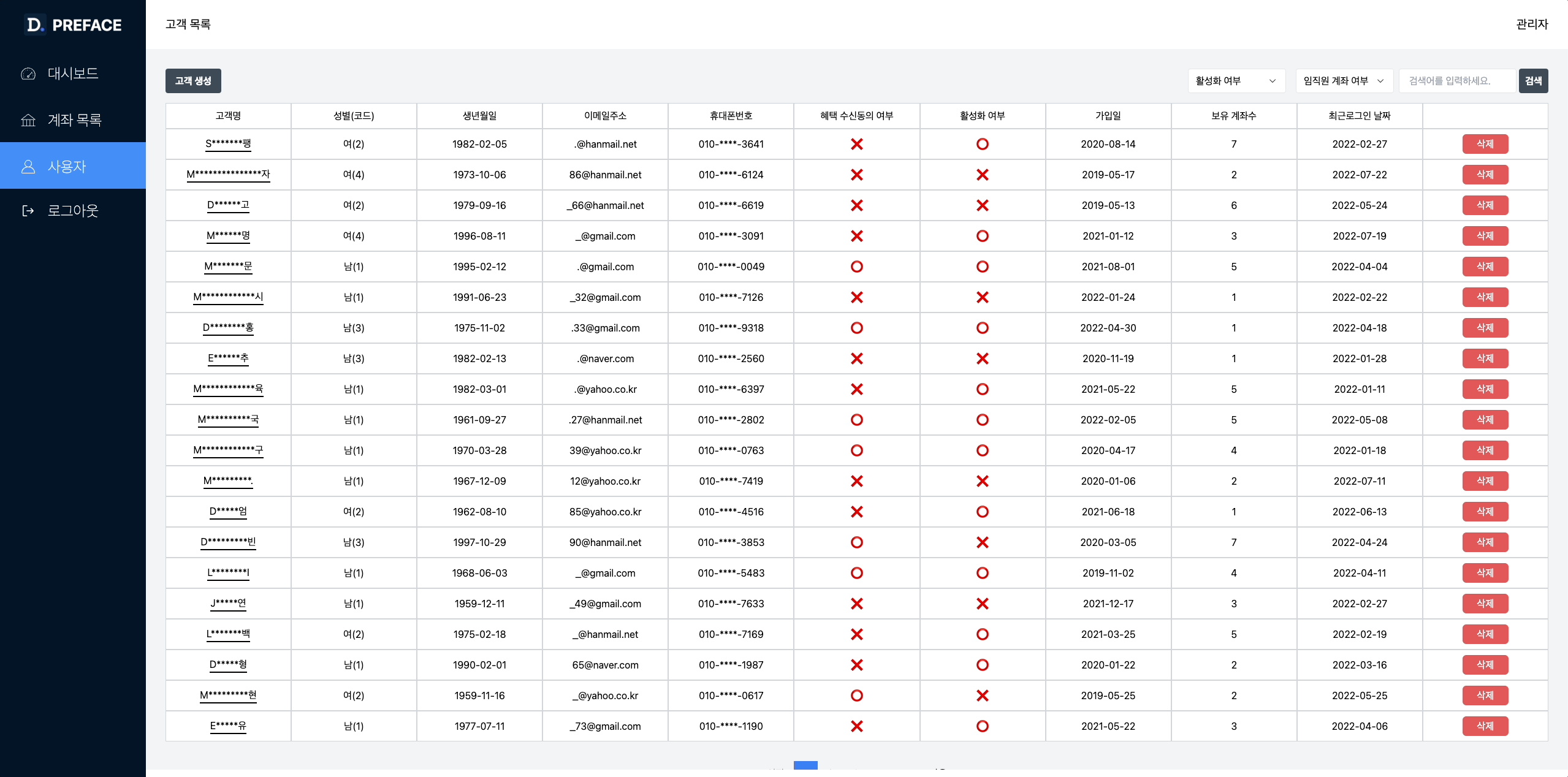 GitHub - wanted-pre-onboarding-frontend-12team/pre-onboarding-7th-3-2-12: 프리온보딩 7기 6차 과제 - 투자 관리 ...