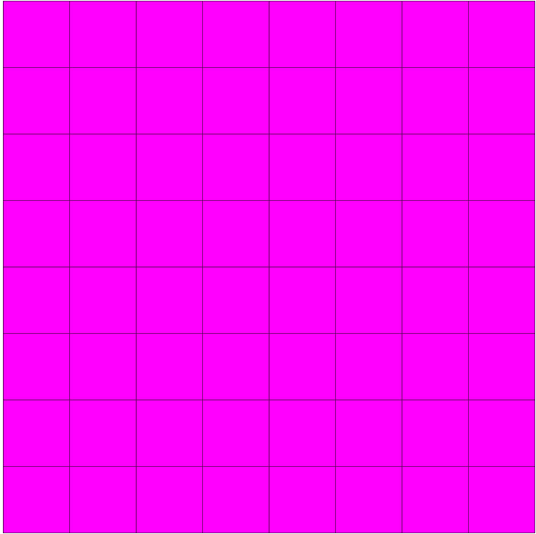 The Output Seems Something Wrong？ · Issue 74 · Lucidrainsstylegan2 Pytorch · Github