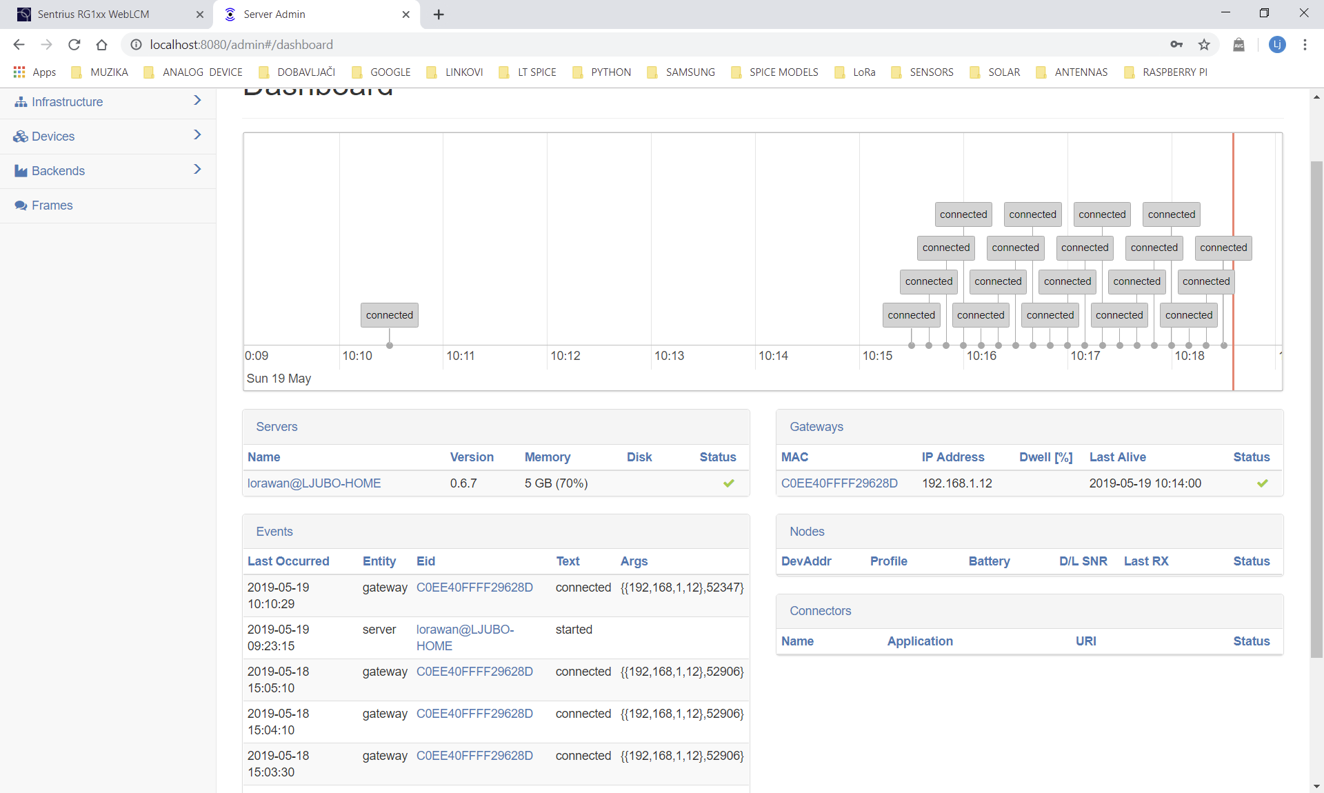 Can't join LAIRD Lora module to Lorawan Server · Issue #638 · gotthardp/lorawan-server · GitHub