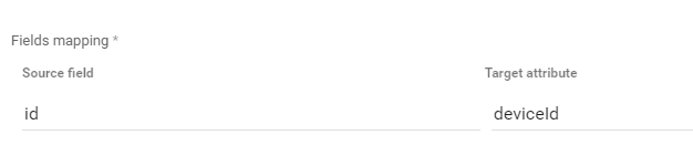 how to send DeviceId when Rest Api Call? · Issue #907 · thingsboard/thingsboard · GitHub