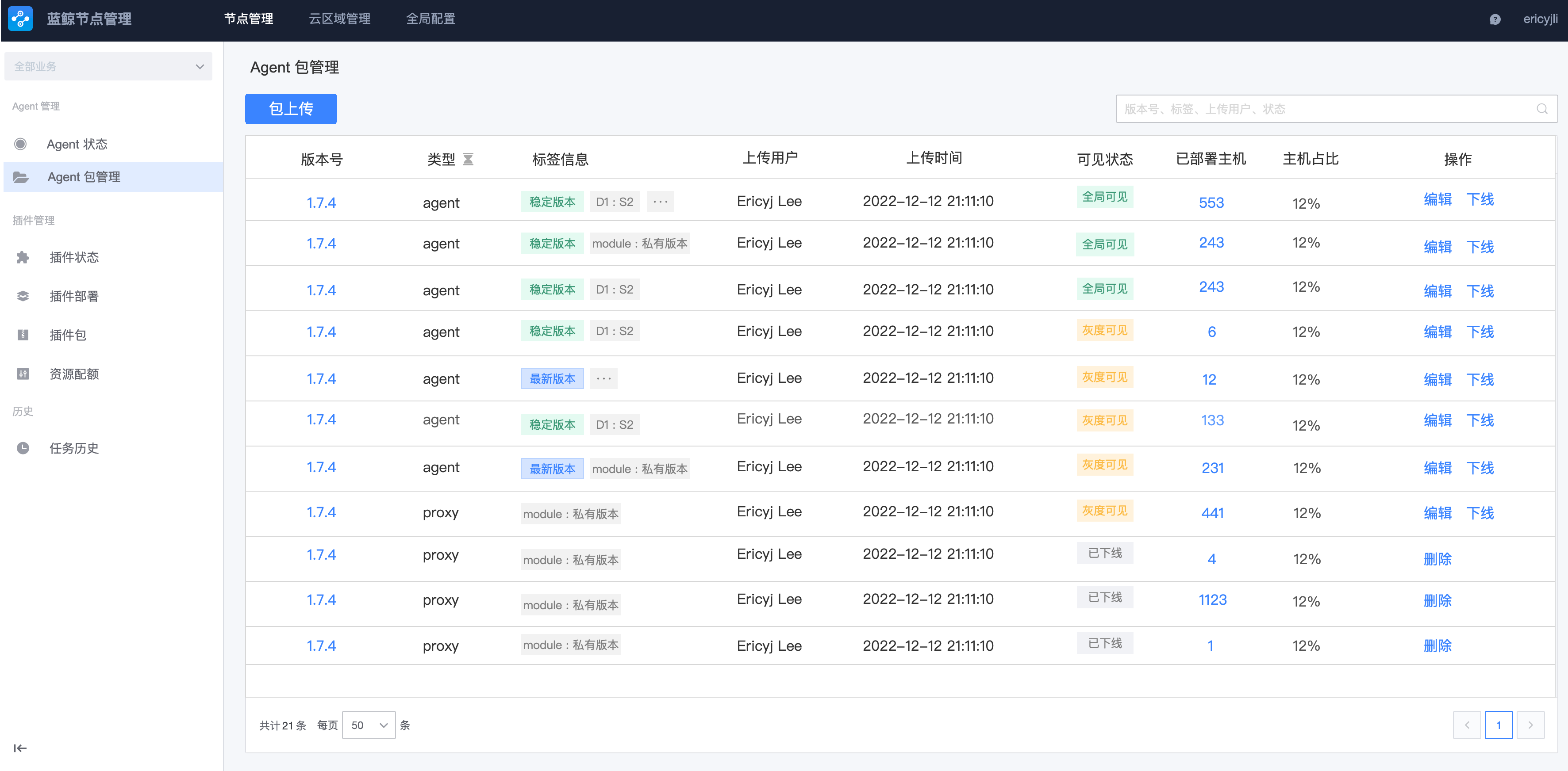 【节点管理 评审会】agent包管理and版本标签管理 · Issue 1423 · Tencentbluekingbk Nodeman · Github 3255
