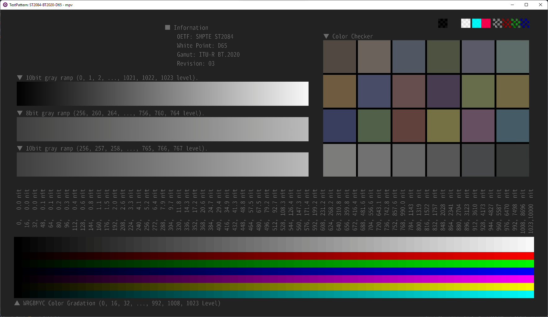 gpu-next: lut based tone-mapping looks different from glsl based one. · Issue #9678 · mpv-player ...