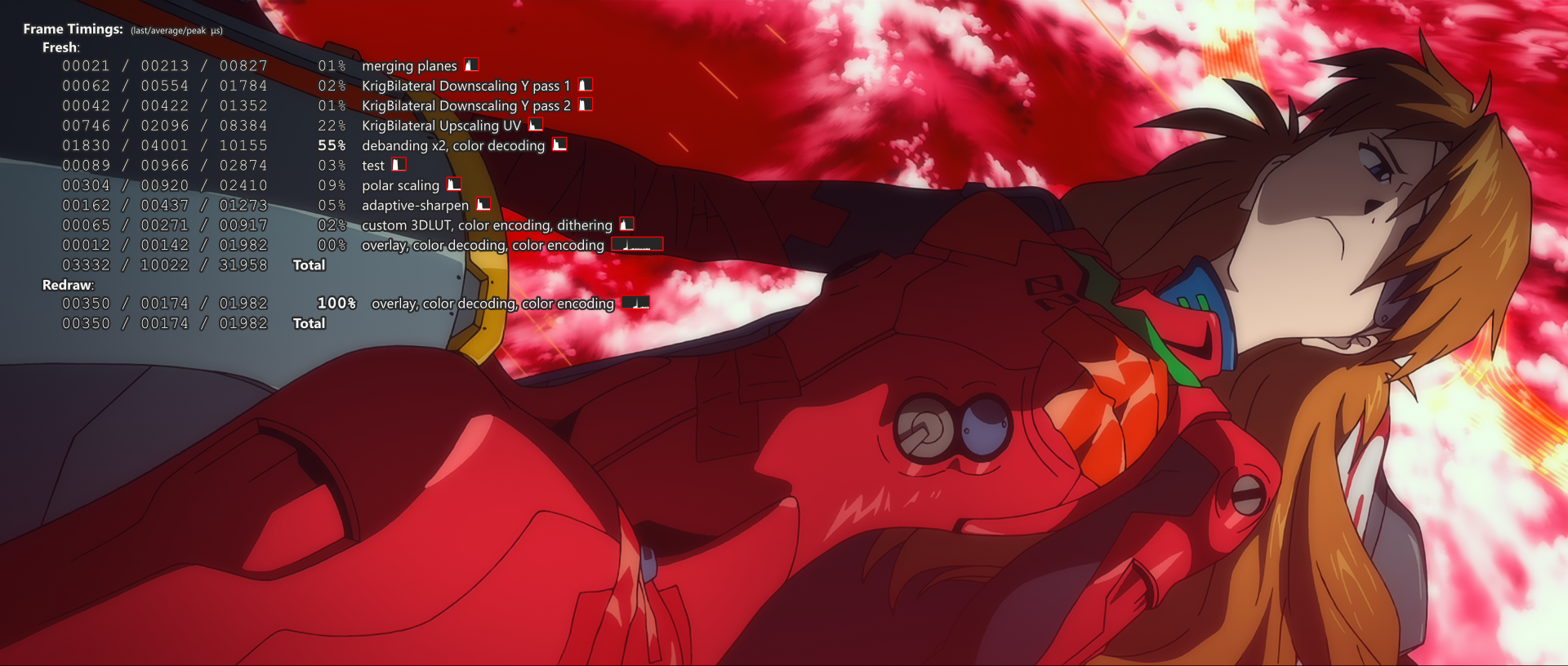 gpu-next: gamut mapping looks different from vo_gpu/icc-profile in rec2020 · Issue #9403 · mpv ...