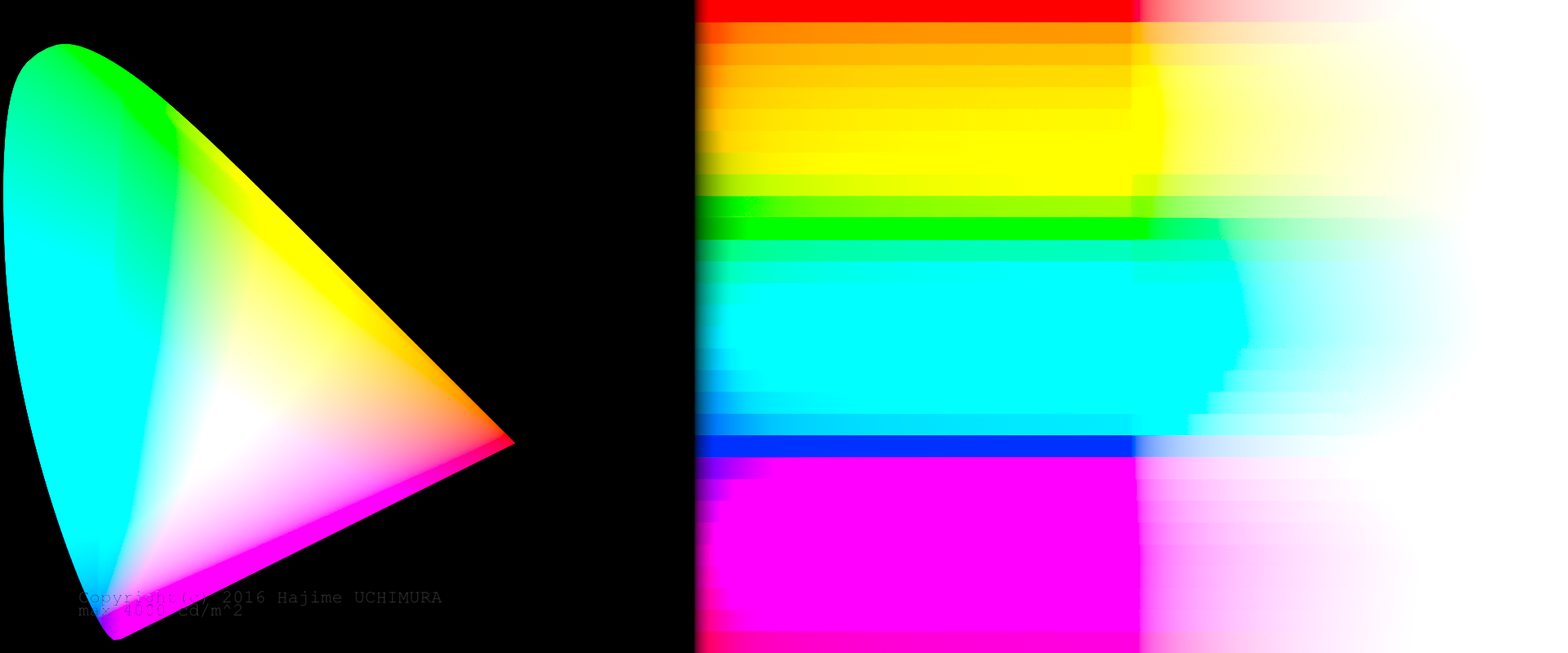 GitHub - natural-harmonia-gropius/hdr-toys: Componentized Rec.2100 to ...