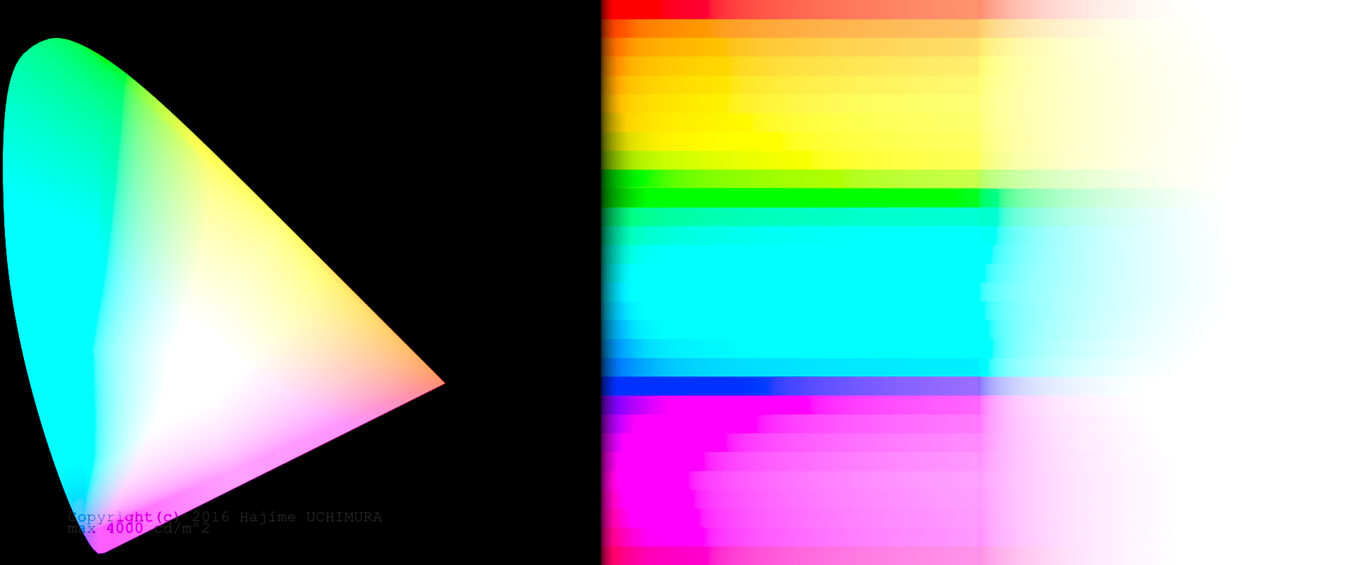 GitHub - natural-harmonia-gropius/hdr-toys: Componentized Rec.2100 to ...