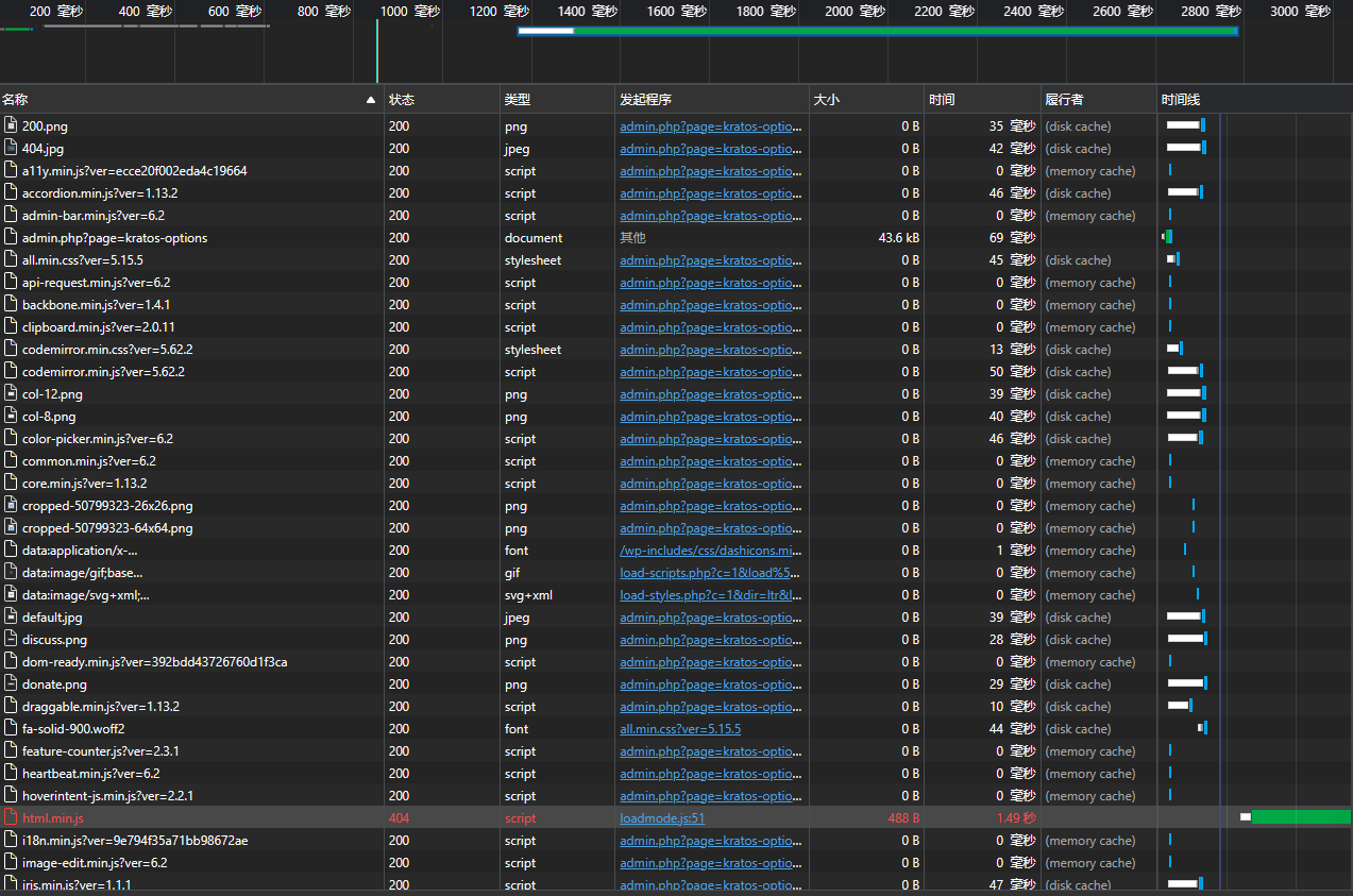 安装主题后移动端似乎难以正常访问 · Issue #586 · seatonjiang/kratos · GitHub