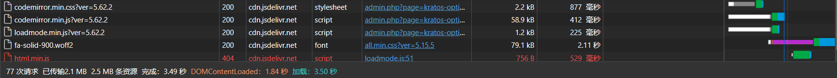 安装主题后移动端似乎难以正常访问 · Issue #586 · seatonjiang/kratos · GitHub
