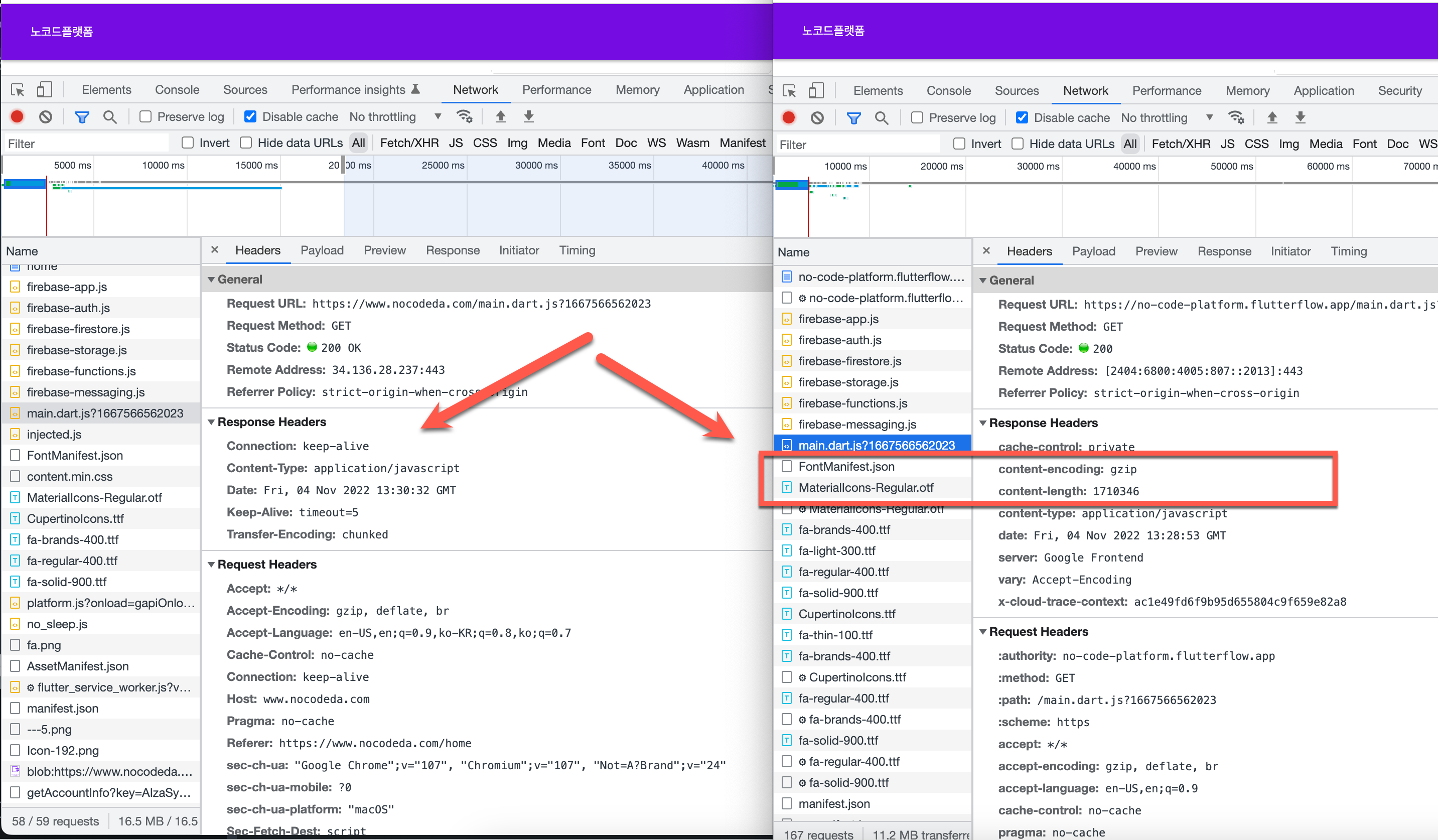 Custom Domain Server (web server) does not response with gzip encoding ... :( · Issue #94 ...
