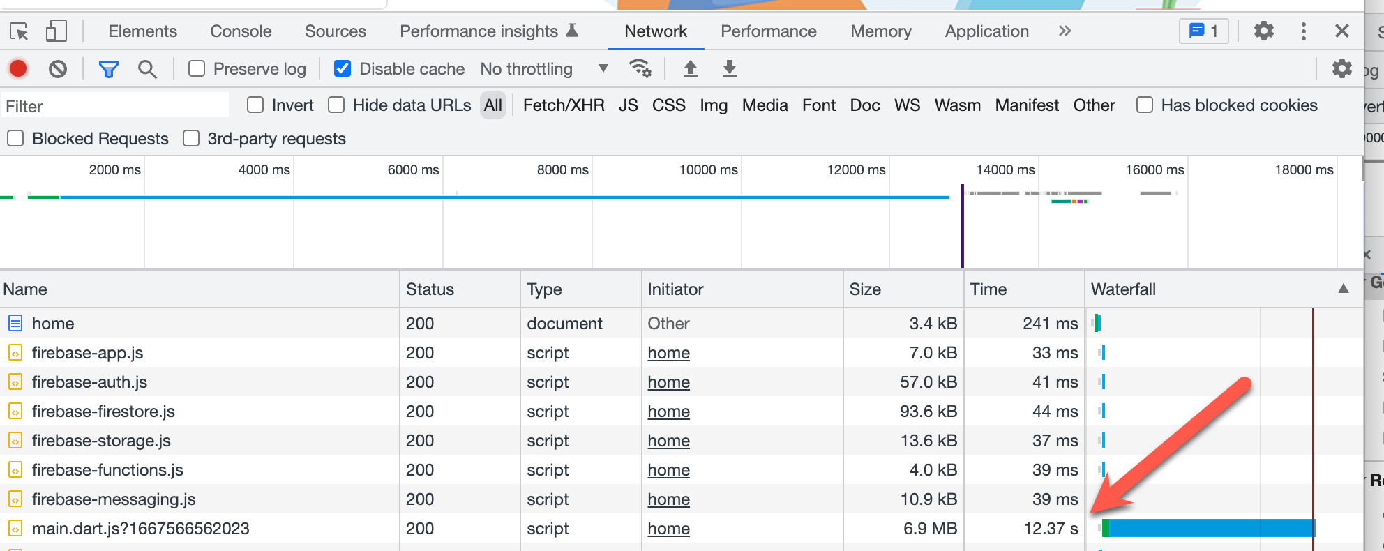 Custom Domain Server Web Server Does Not Response With Gzip Encoding · Issue 94 
