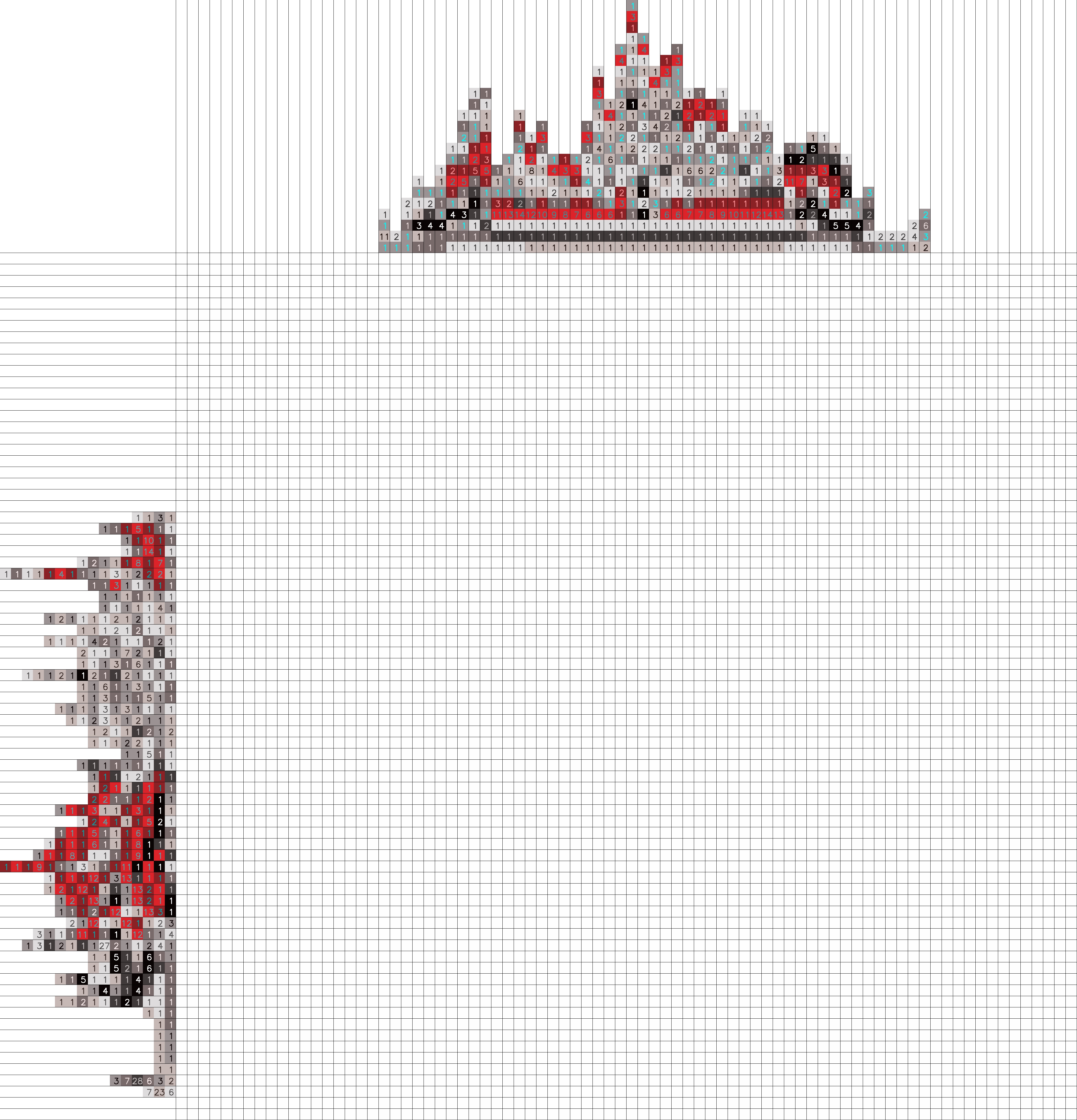 GitHub - 23ksw10/Nonogram-Maker