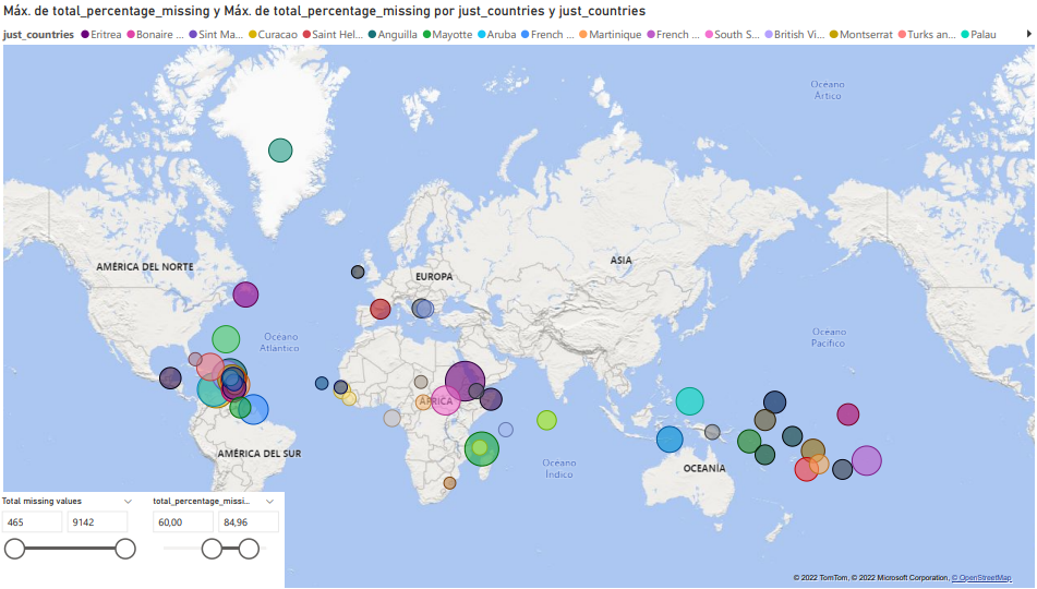 Github Wiz80 Co2 Emissions Data Analysis This Is A Data Analysis Of