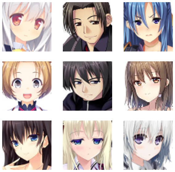 GitHub - saishreddyk/Anime-Faces-Generation: Generating anime faces ...